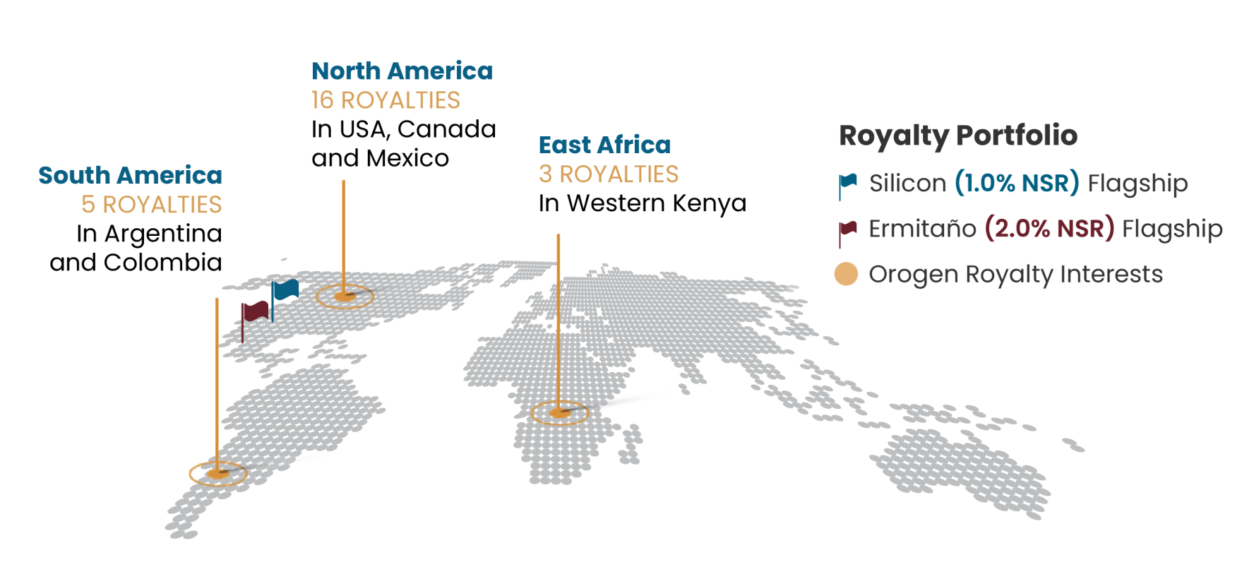 Orogen Royalties | About Us
